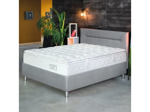 Mattresses Permaflex